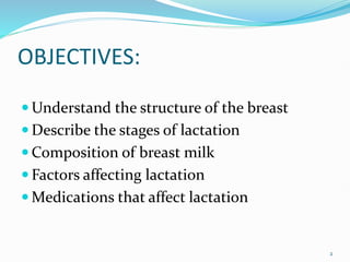 lactation ppt by devanand hurgule college | PPT