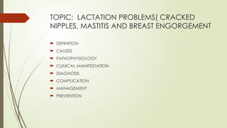 Comprehensive Overview Of Lactation Problems Causes Symptoms And