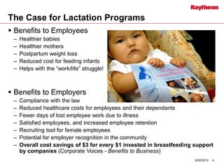 Lactation Programs in the Workplace – Additional Resources | PPTX ...