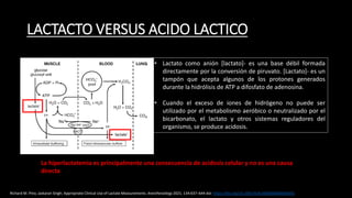 LACTATO EN SHOCK tipos de hiperlactatemia.pptx