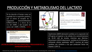 LACTATO EN SHOCK tipos de hiperlactatemia.pptx
