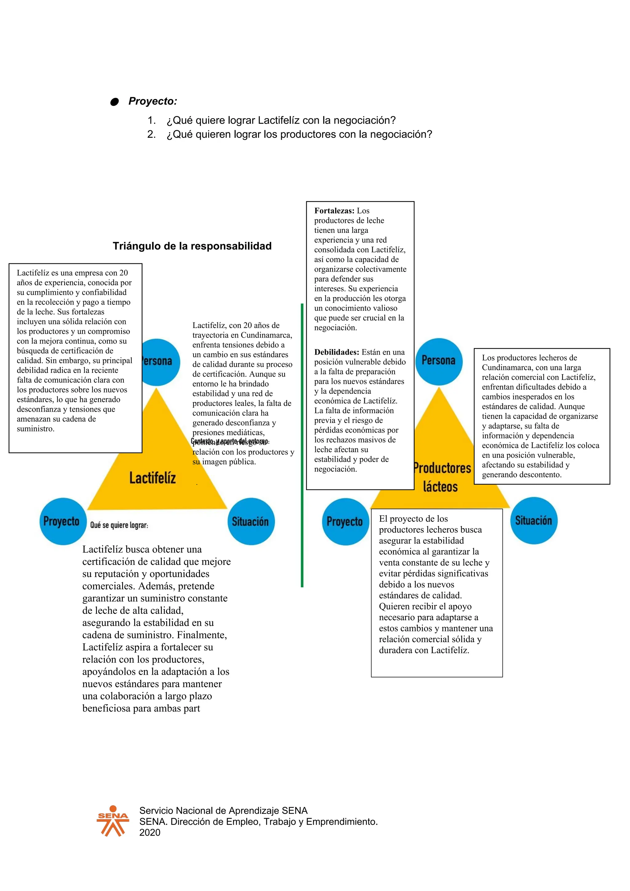 Lactifeliz_y_los_lecheros.docx asesoria comercial emprendimiento | PDF