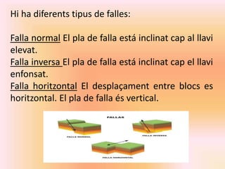 L´activitat geològica interna | PPTX