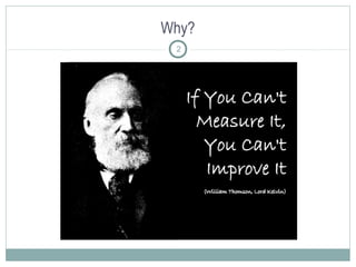 SaaS Analytics Deep Dive | PPT