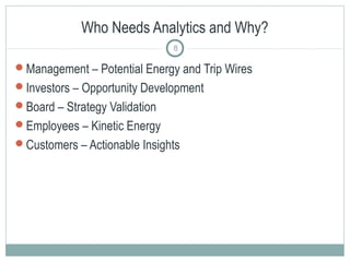 Saas Analytics Deep Dive Ppt