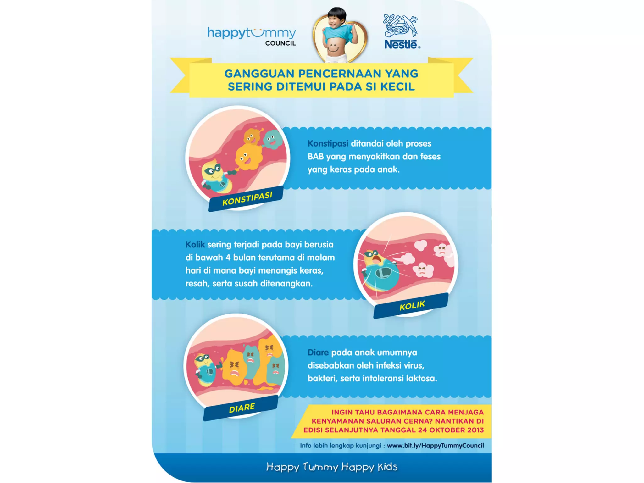Lactogen leaflet mengenal organ saluran cerna | PDF