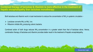 Lactolose Oral Solution.pptx | Digestive Disorders | Diseases and ...