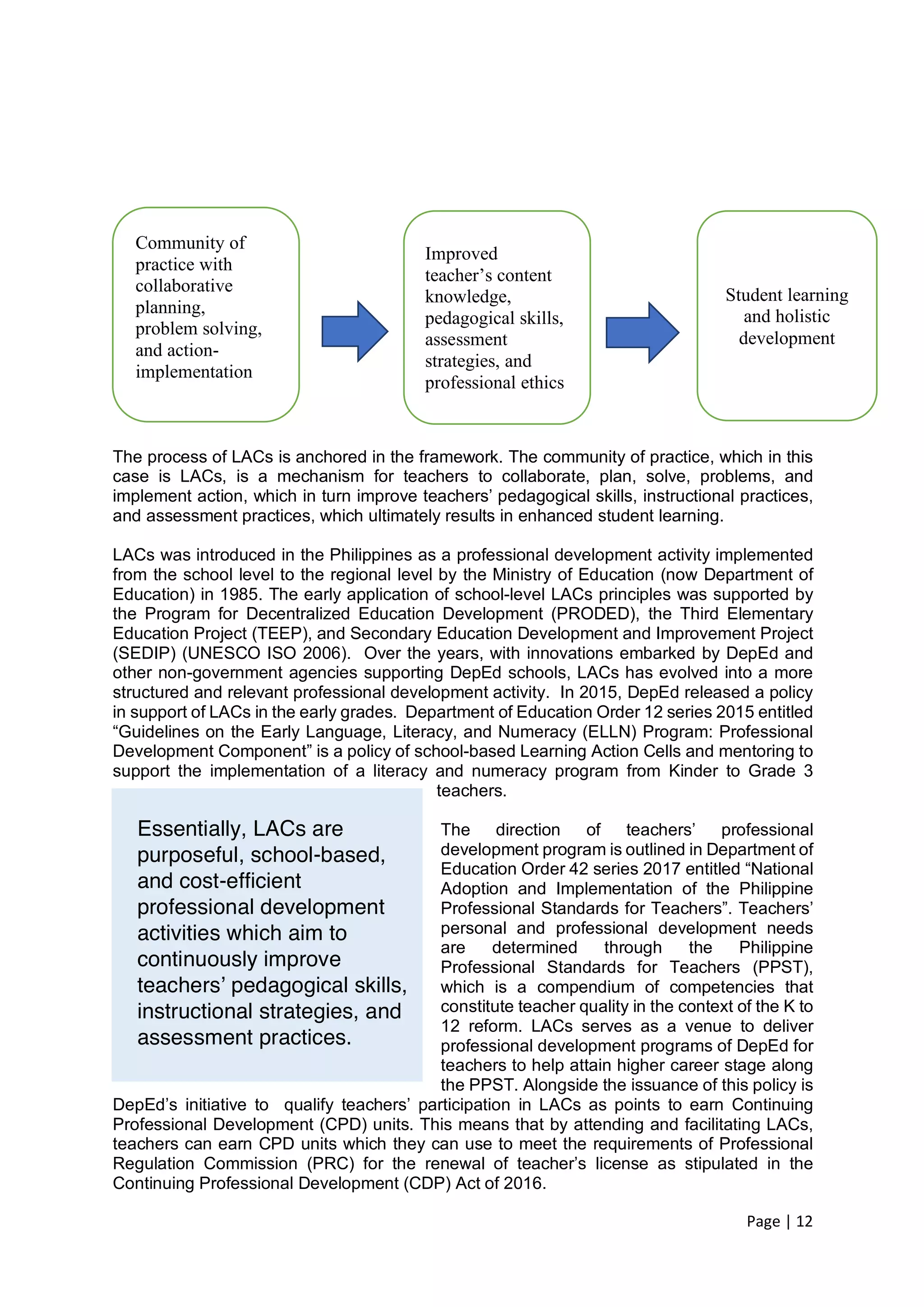 Lac toolkit v3_1 | PDF