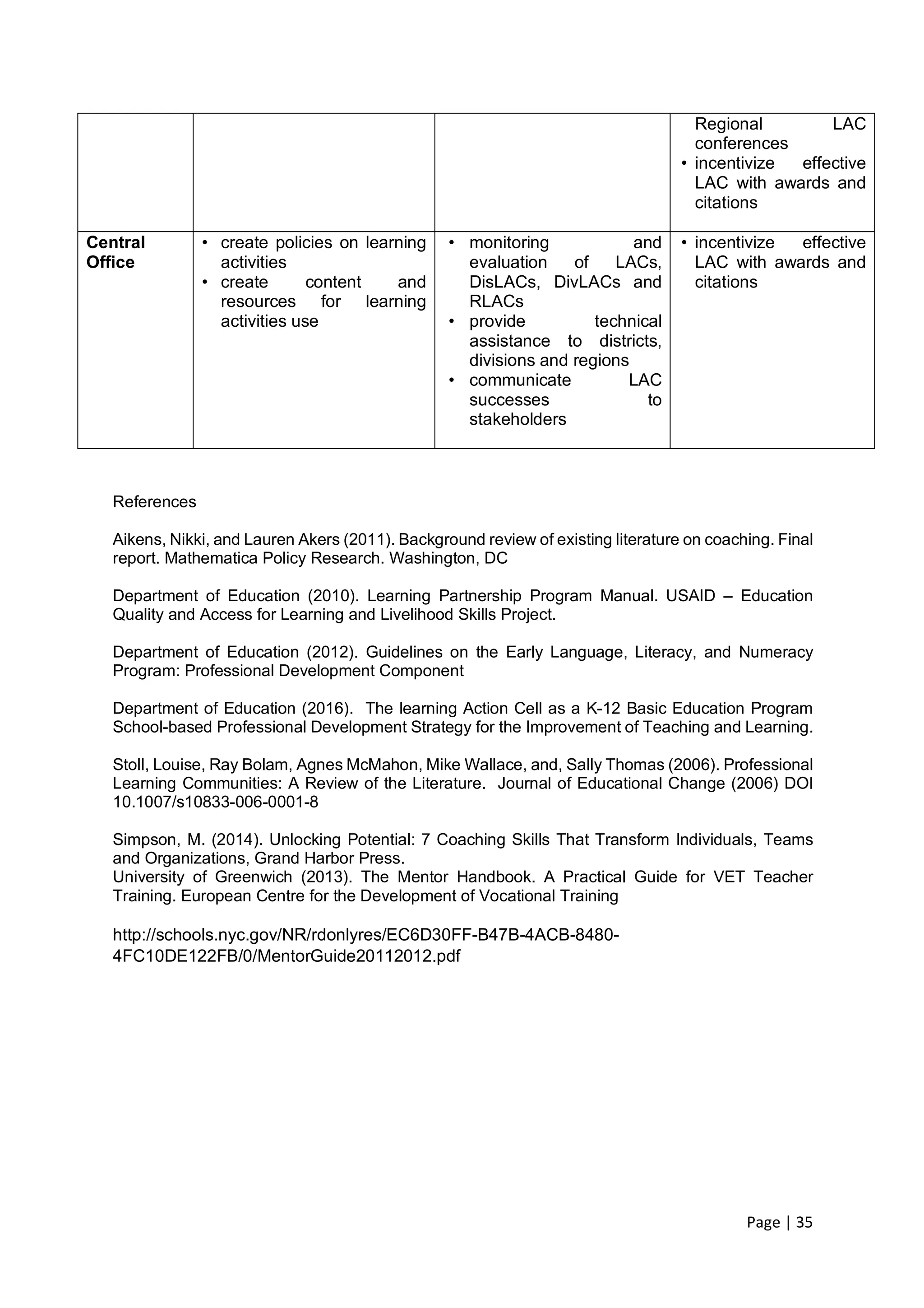 Lac toolkit v3_1 | PDF