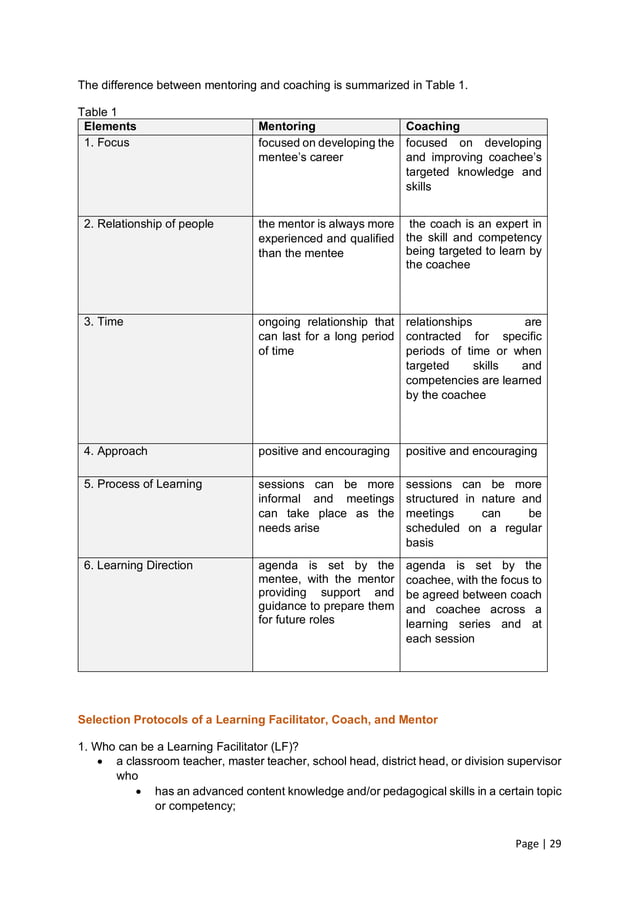 Lac toolkit v3_1 | PDF