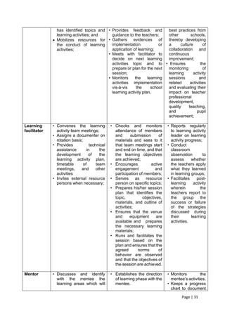 Lac toolkit v3_1 | PDF
