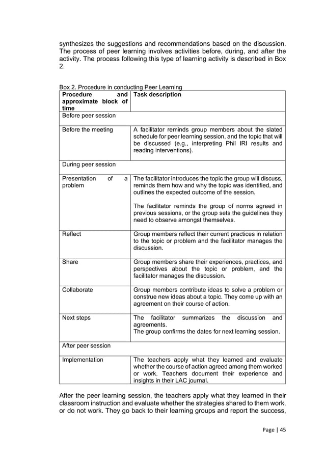 Lac toolkit v3_1 | PDF
