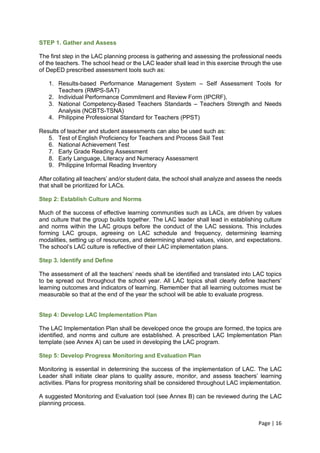 Lac toolkit v3_1 | PDF