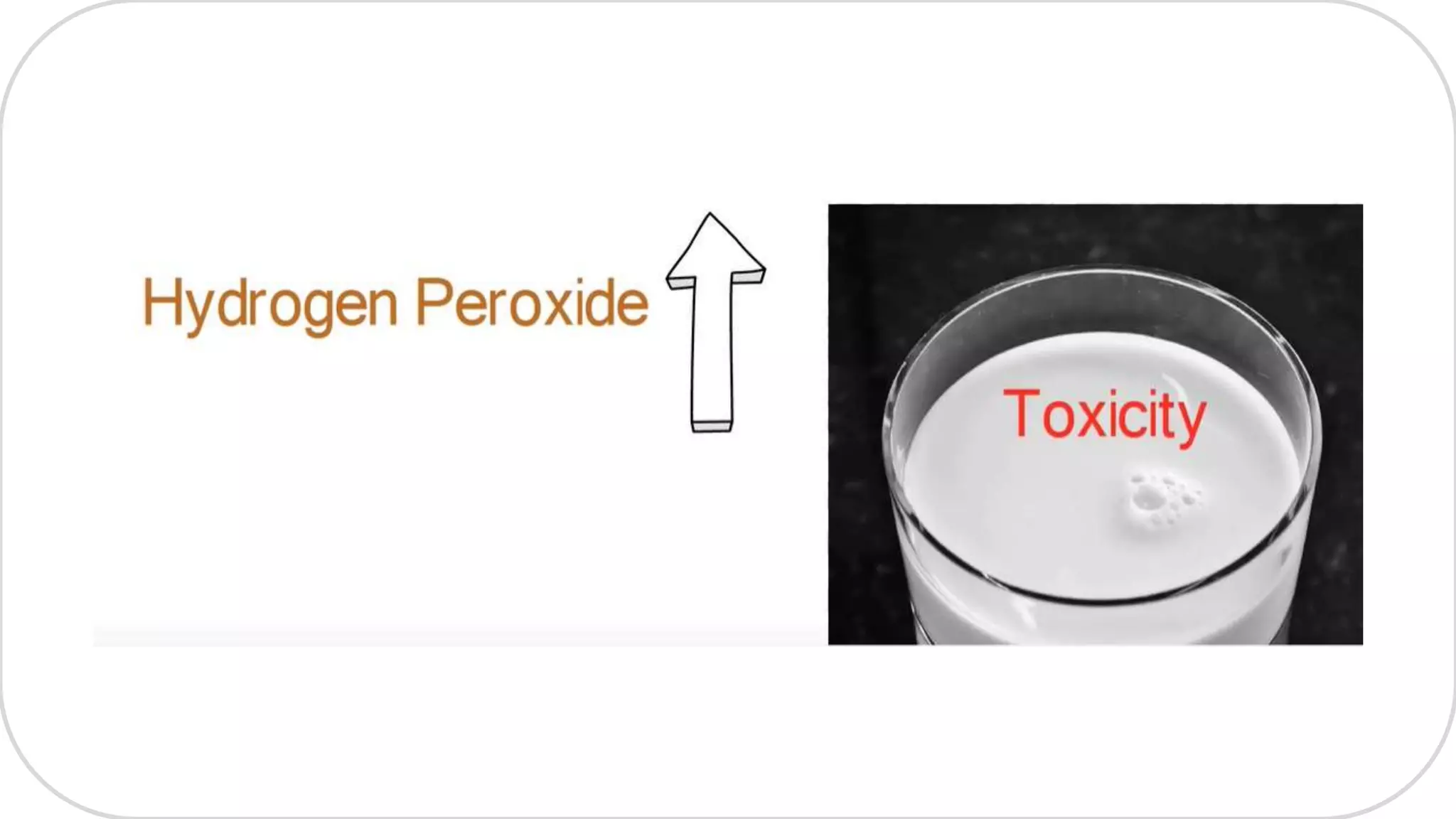 Lactoperoxidase system | PPTX