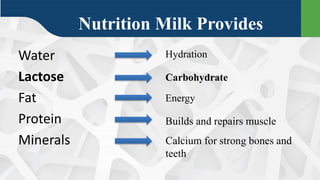 Lactose | PPTX
