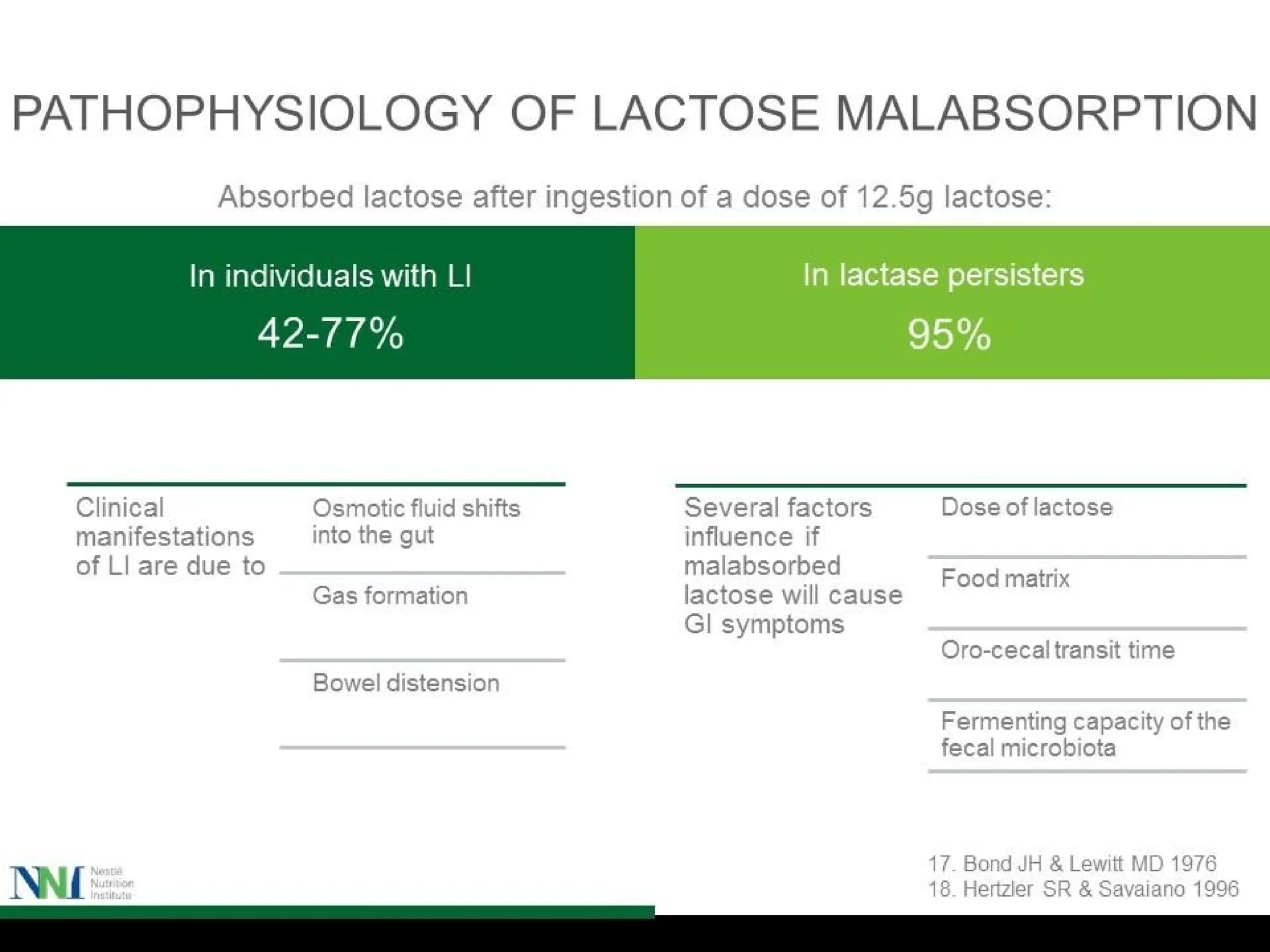lactose-intolerance-and-gastrointestinal-cows-milk-allergy-in-infants ...