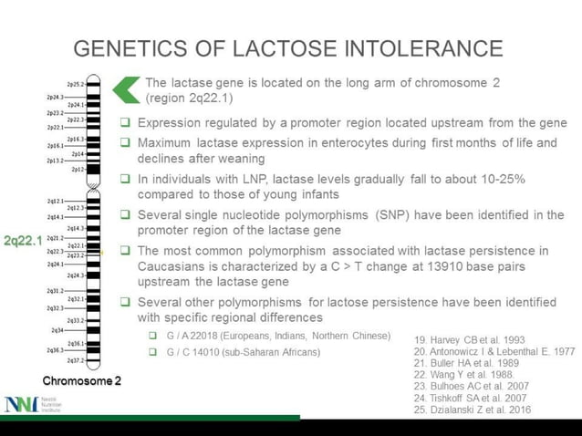lactose-intolerance-and-gastrointestinal-cows-milk-allergy-in-infants ...