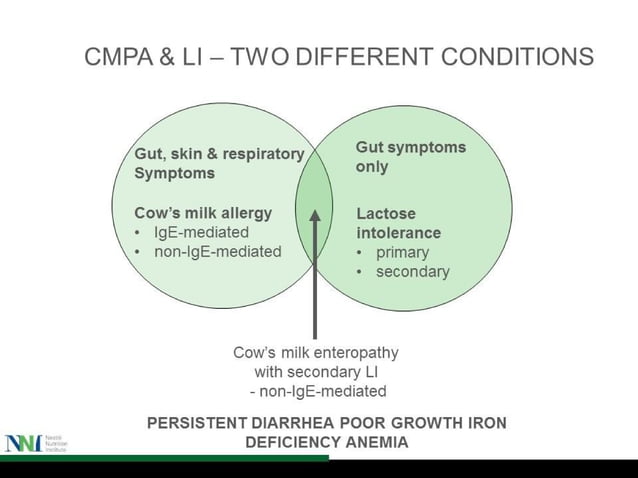 lactose-intolerance-and-gastrointestinal-cows-milk-allergy-in-infants ...