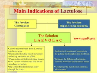 Lactulose The physiological bowel and stool regulator | PPT