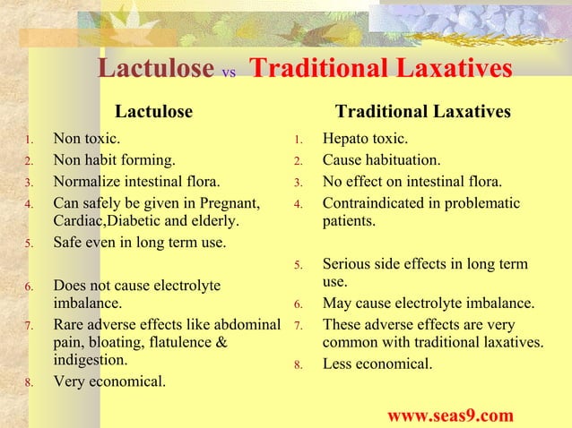 Lactulose The physiological bowel and stool regulator | PPT | Digestive ...