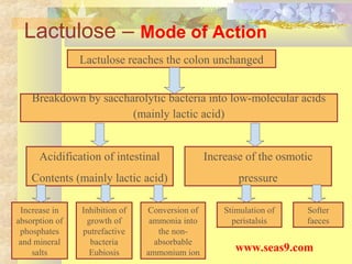 Lactulose The physiological bowel and stool regulator | PPT
