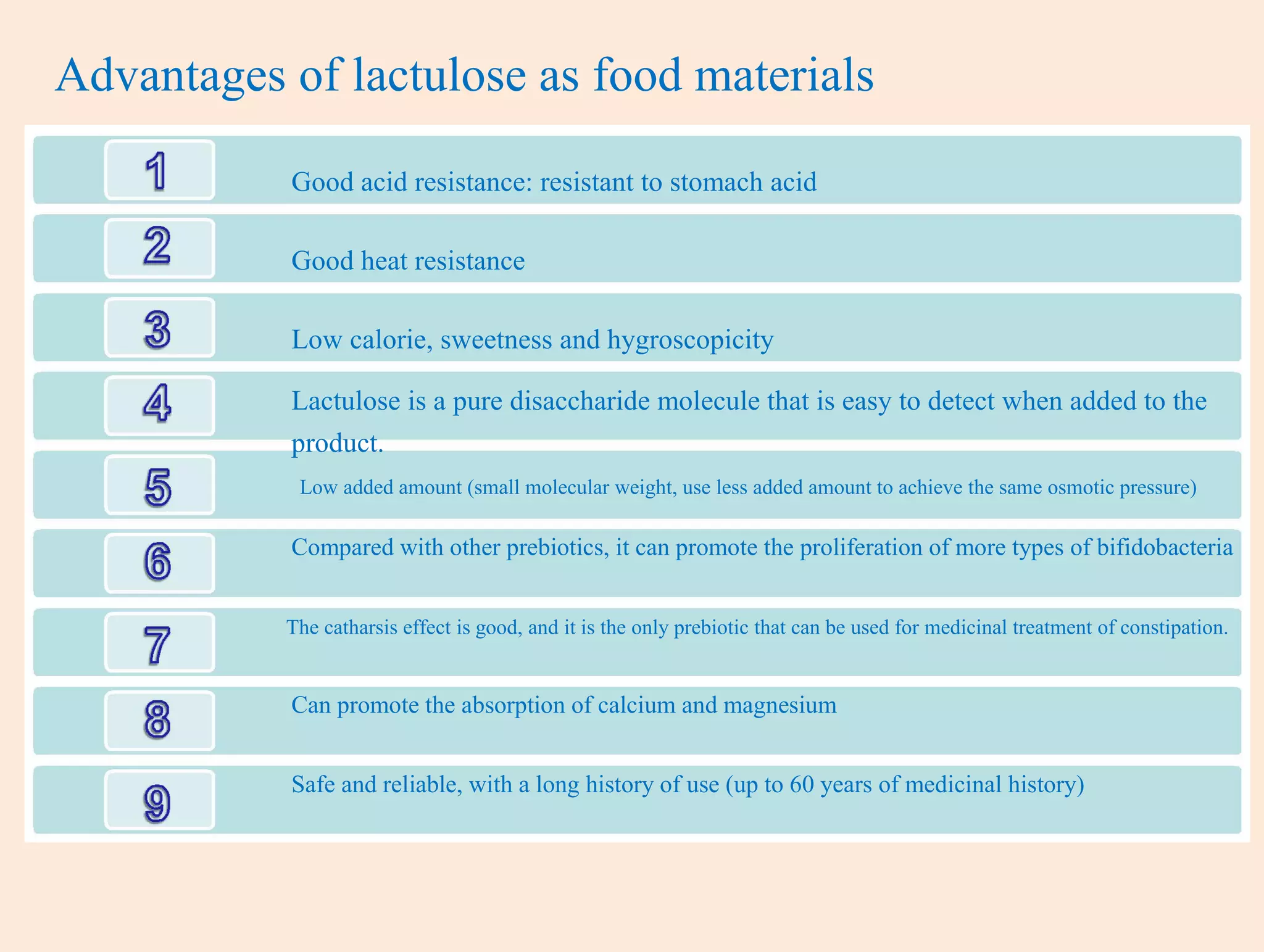 Lactulose | PDF