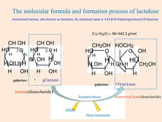 Lactulose | PDF