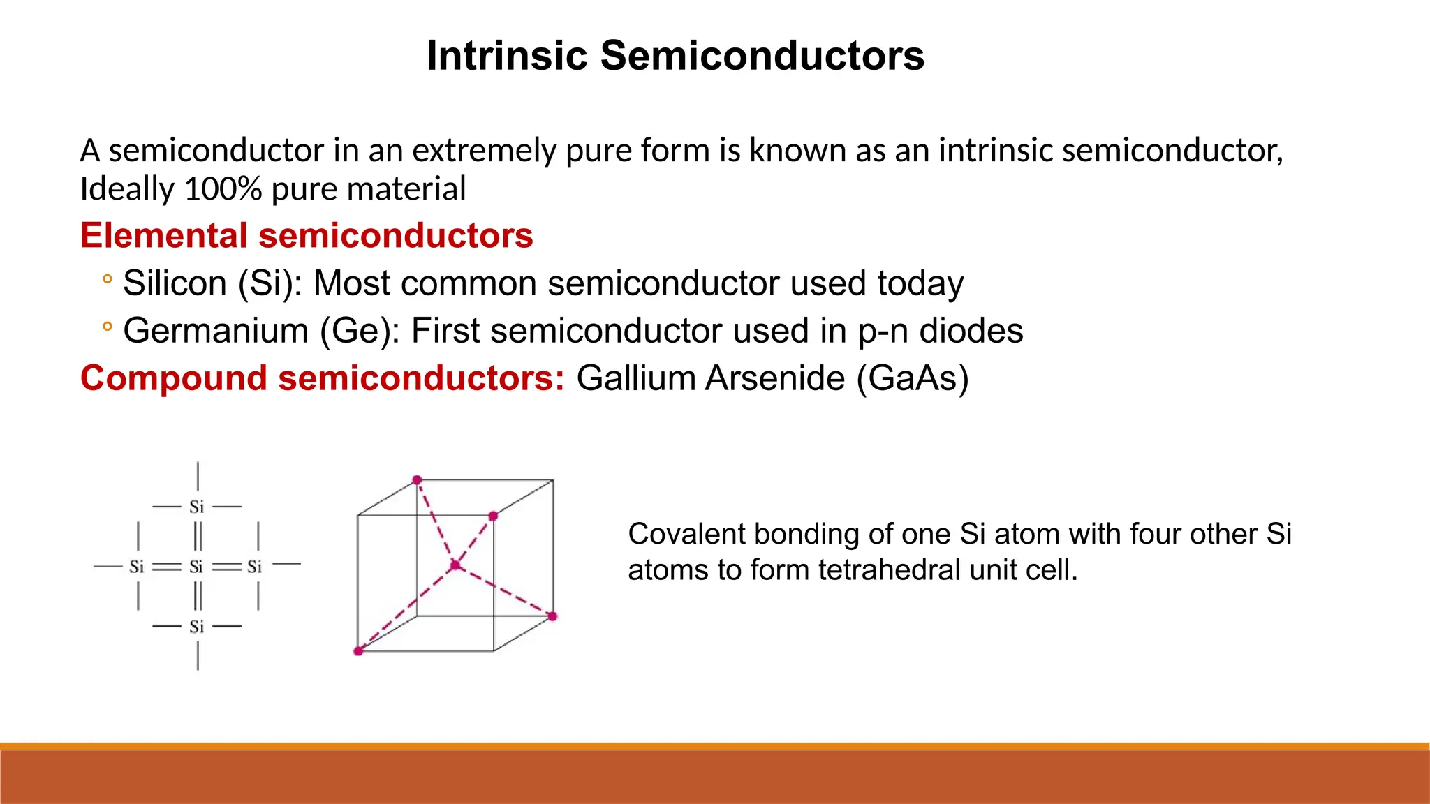 Basic Electronics (EC20201 course) presentation (IIT KGP) | PPTX