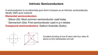 Basic Electronics (EC20201 course) presentation (IIT KGP) | PPTX