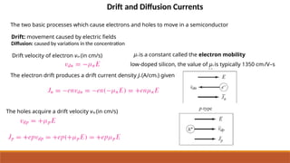 Basic Electronics (EC20201 course) presentation (IIT KGP) | PPTX