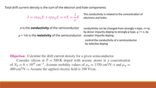Basic Electronics (EC20201 course) presentation (IIT KGP) | PPTX