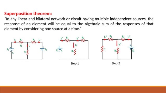 Basic Electronics (EC20201 course) presentation (IIT KGP) | PPTX | Computer Networking | Computing