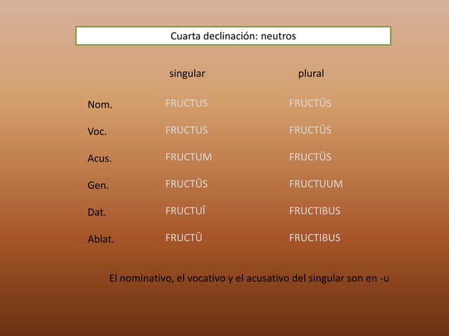 La cuarta declinación latina | PPT
