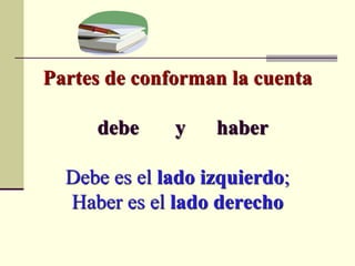 LA CUENTA, DEFINICIÓN Y JORNALIZACION.ppt