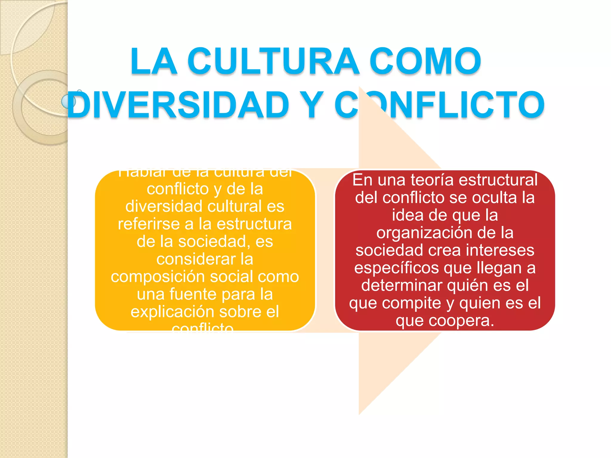 La cultura como diversidad y conflicto | PPTX
