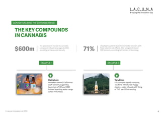 Lacuna Innovation: Cannabis Rising Report | PDF