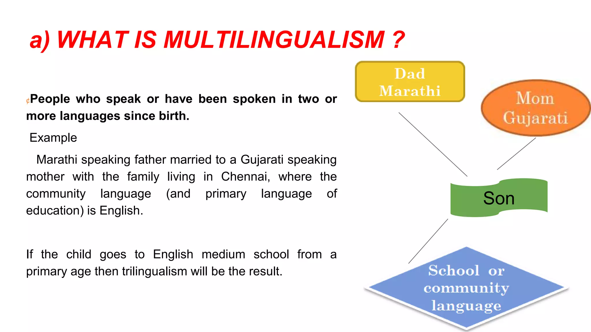 Multilingualism in India | PPTX