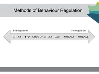 Library and Archives Canada (LAC) Code of Conduct | PPTX