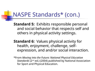 Lacy - Meas. and Eval. to Promote Activity.ppt