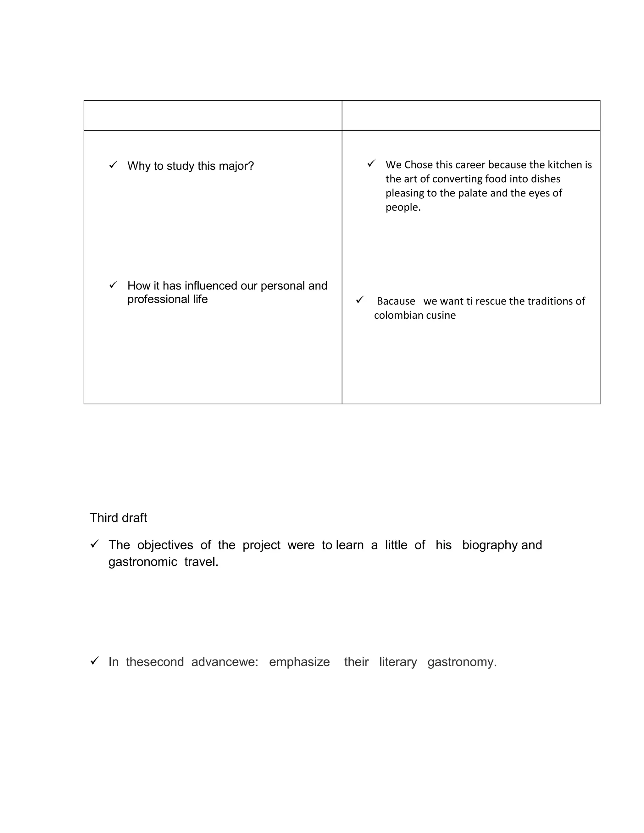 Lacydes moreno blanco | PDF