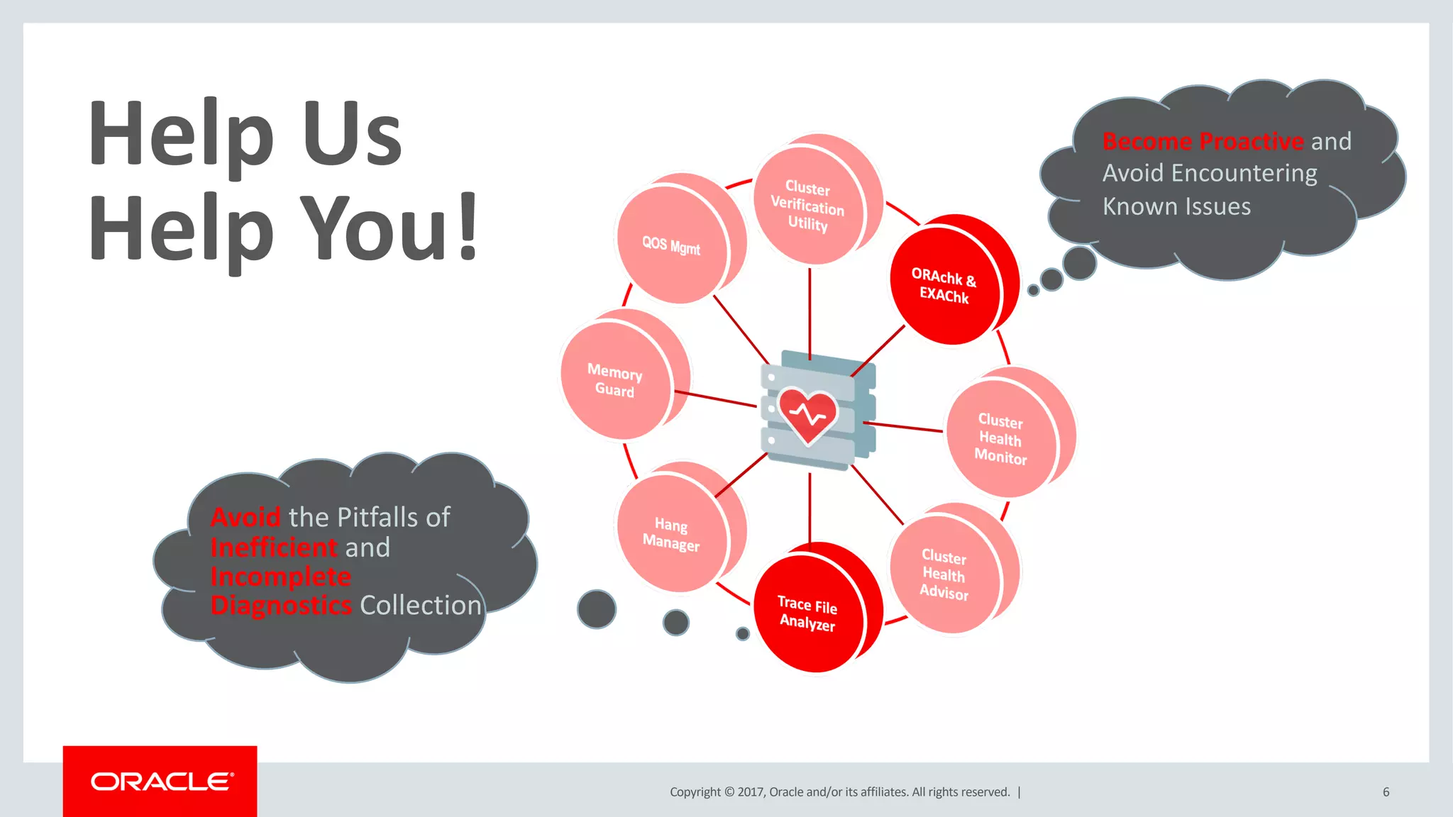 LAD - GroundBreakers - Jul 2019 - Using Oracle Autonomous Health Framework to Troubleshoot and ...