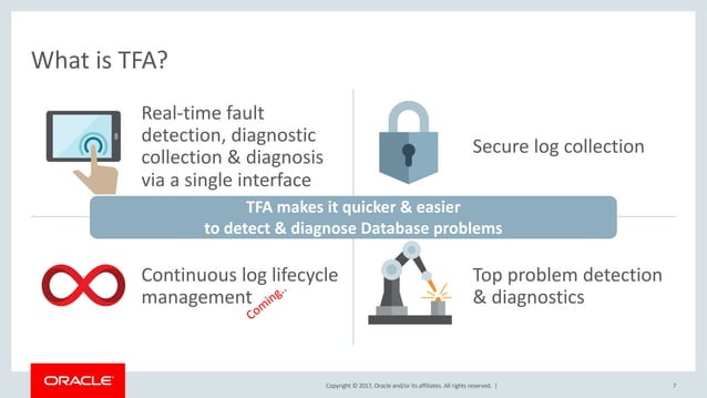 LAD - GroundBreakers - Jul 2019 - Using Oracle Autonomous Health Framework to Troubleshoot and ...