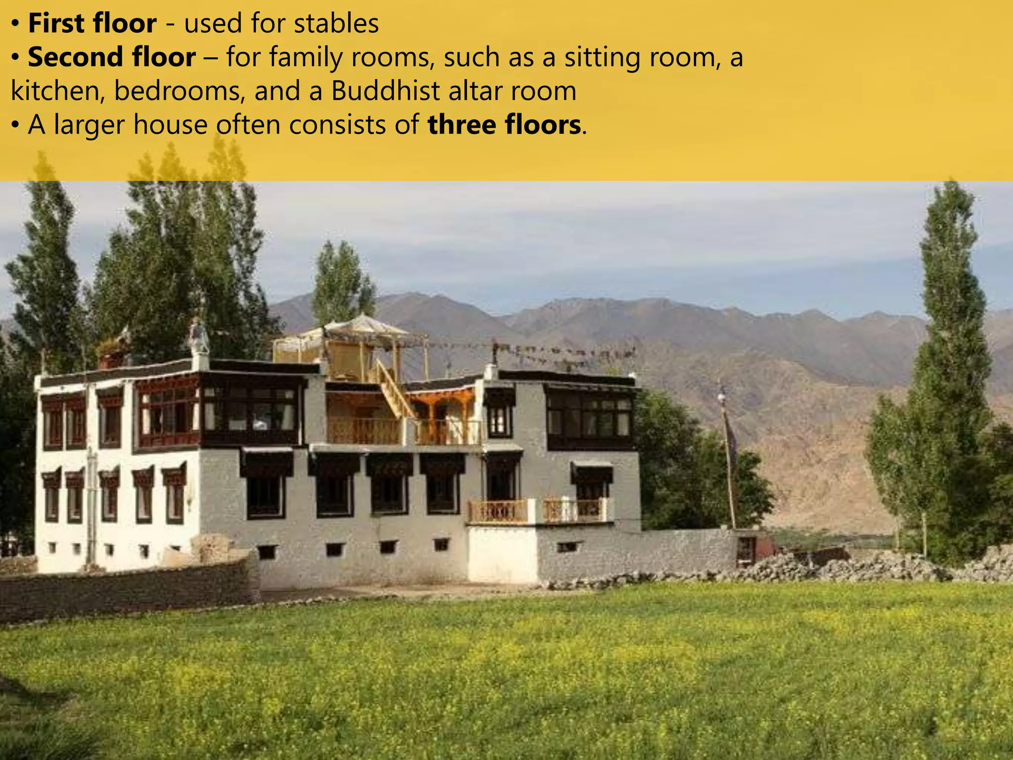 Leh, ladakh - climate and architecture | PPTX