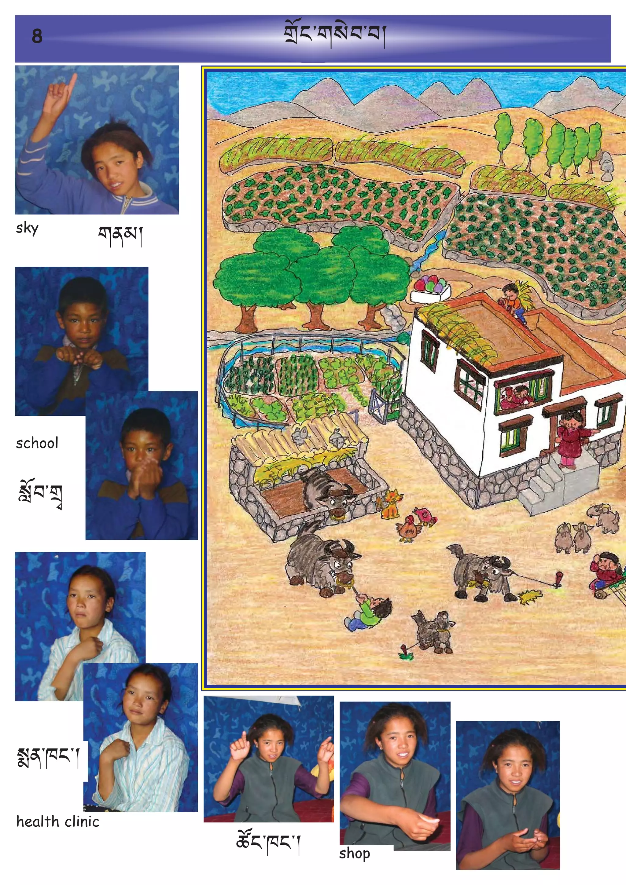 Ladakhi dictionary sign language | PDF