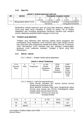 BORANG KAJIAN TINDAKAN BESERTA CONTOH | PDF