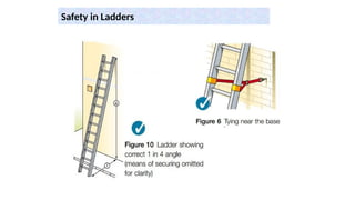 Ladder Safety for workplace for manufacturing factory | PPTX
