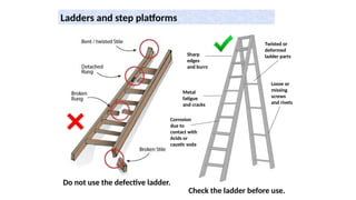 Ladder Safety for workplace for manufacturing factory | PPT