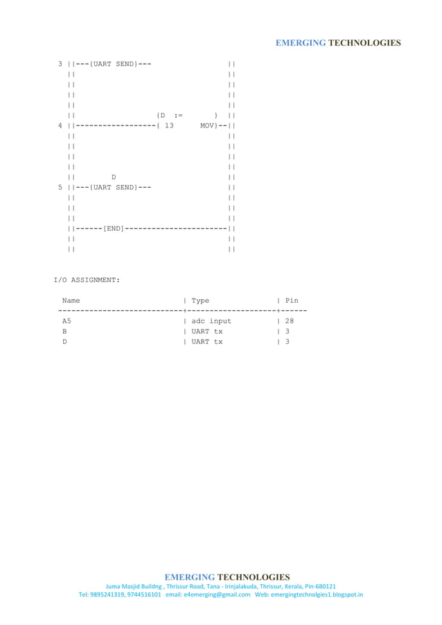 PLC Ladder examples | DOCX | Email | Internet