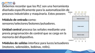 historia del PLC y ejemplos de programacion | PPTX