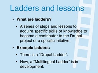 What is Drupal Ladder? | PPT